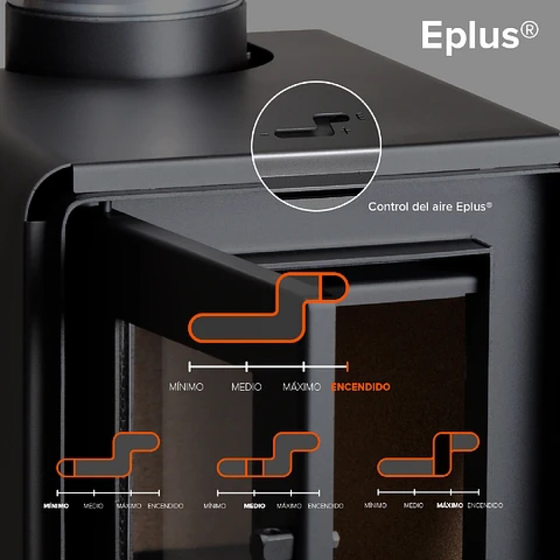 Estufa Combustión Lenta Limit 380 Bosca