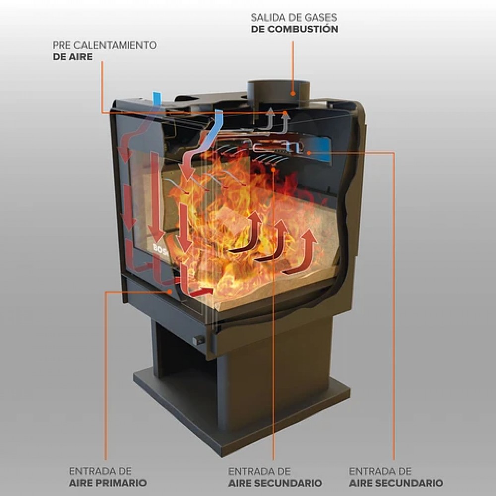 Estufa Combustión Lenta Limit 380 Bosca