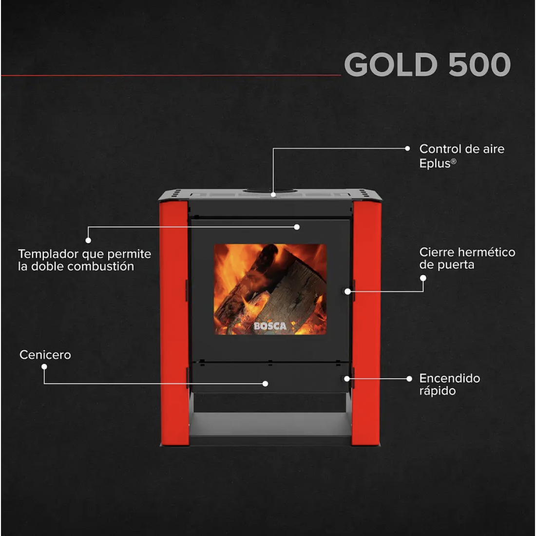 Estufa Combustión Lenta Gold 500 Bosca